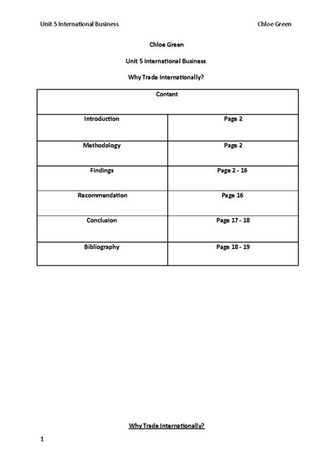 Unit 5 Assignment 1 International Business Learning Aim A Unit 5