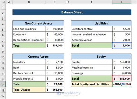 Trial Balance Format Excel