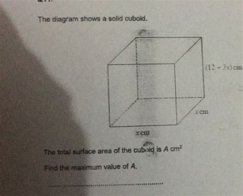 solved the diagram shows a solid cuboid the total surface area of the