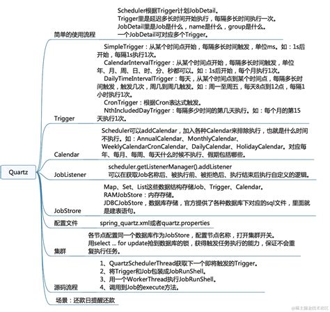【分布式技术专题】「任务调度框架」带你一同盘点一下常用的任务调度框架的方案和原理开发指南任务调度 Java是一种广泛使用 掘金