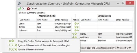 Syncing Contacts Between Ibm Notes And Microsoft Dynamics Crm With Manual Sync Knowledge Base