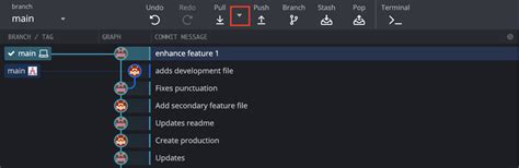 Git Rebase What Is Git Rebase Learn Git