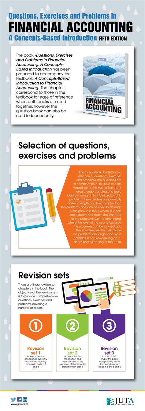 Pdf Questions Exercises And Problems In Financial Accounting Dokumen Tips