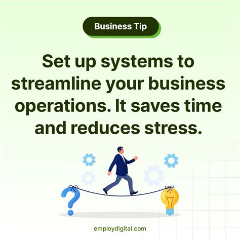 How To Streamline Your Business Operations Employ Digital Posted On The Topic Linkedin