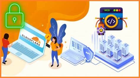 Best Scraping Apis To Bypass Cloudflare In Ricky Spears