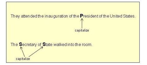 CAPITALIZATION RULES