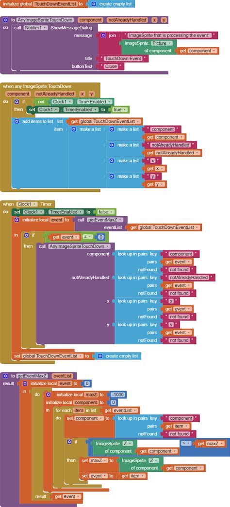 why multiple sprites respond to a single touchdown event mit app