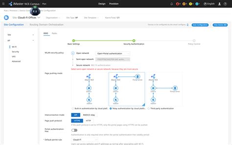 How To Enable Cloudi Fi With Huawei Imaster Nce Campus Api Based
