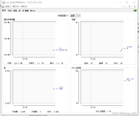 Jconsole 和 Jmx远程监控jconsole下载 Csdn博客