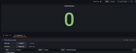 Bug Failed To Analyze An Event Whose Lasttimestamp Is Null · Issue