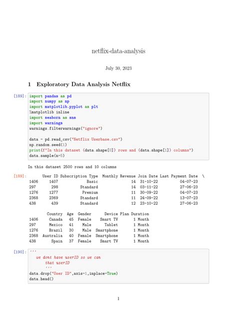 Netflix Data Analysis 1691522070 Pdf Computing Computer Science