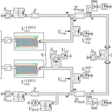 Schematic Of The Dual Josephson Impedance Bridge Djib The Two Four Download Scientific