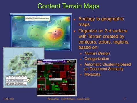 Ppt Categorization And Visualization The Basics Powerpoint Presentation Id 4961918