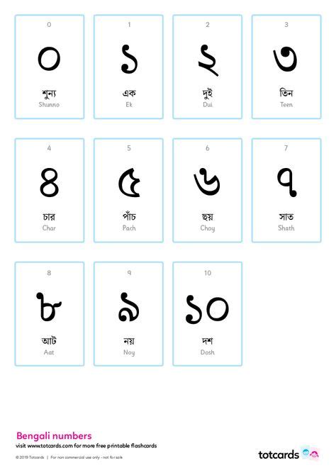 11 bangla numbers ideas numbers printable flash cards water icon