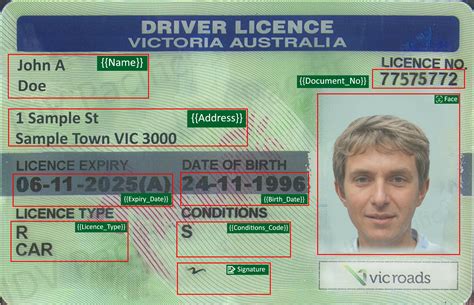 Driver Licence Ocr With Api 9612 Accuracy Rate And Efficient