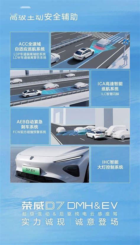 荣威d7双车诚意上市！超级混动1218万起，后驱纯电1438万起搜狐汽车搜狐网