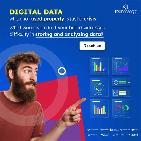 Techmango Technology Services Private Limited On Linkedin Dataanalytics Datamanagement