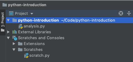 Pycharm Intro To Python