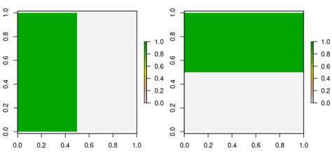 How To Subtract Two Rasters With Discrete Values In R Geographic