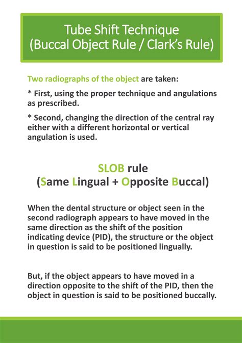Localization Technique Pdf