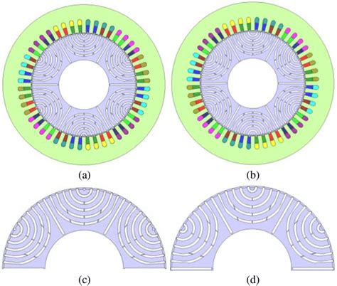 Designs Used To Investigate Effect Of Rotor Duct Numbers A 66 Rotor