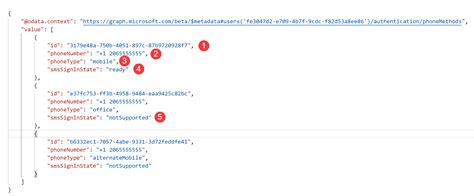 Prepopulate Phone Methods For Mfa And Sspr Using Graph Api Janbakkertech