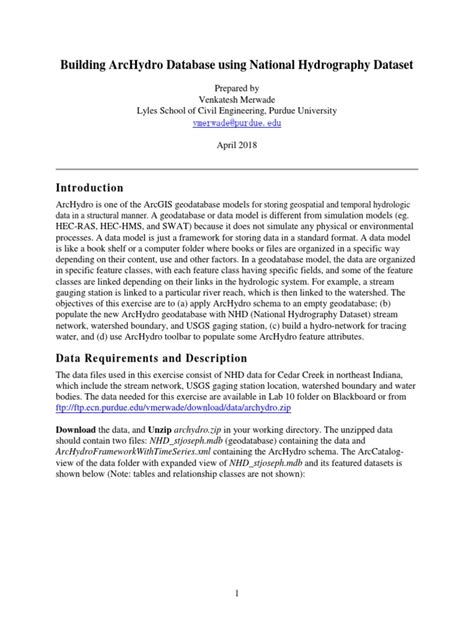 Archydro Hydroedge Tools Pdf Xml Schema Arc Gis