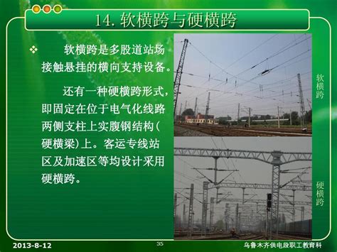 接触网的组成 word文档在线阅读与下载 无忧文档
