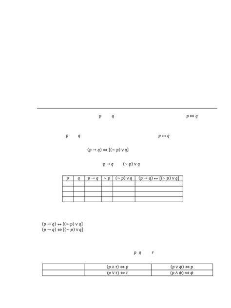 Module 2c Logical Equivalence And Forms Of Conditional Propositions