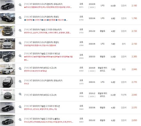K7 중고차 가격 시세표 12~21년식 2024년 중고 시세