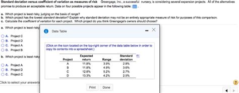 Standard Deviation Versus Coefficient Of Variation As
