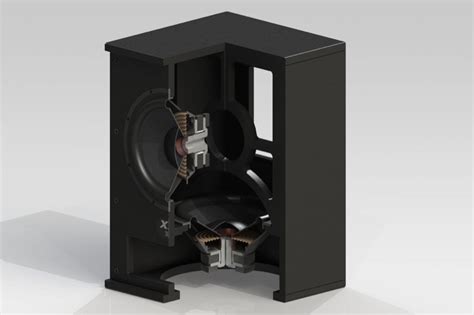 How To Connect A Passive Subwoofer To A New AV Receiver AV Gadgets