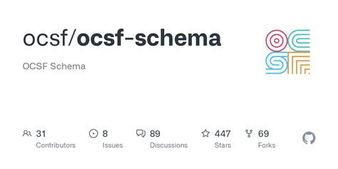 releases · ocsf ocsf schema · github
