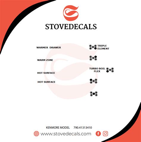 79041313412 Kenmore Range Stove Decals 79041313412 Kenmore Range Stove Decals