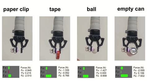 Researchers Create Innovative Sensor To Enhance Robots Tactile Researchers Create Innovative Sensor To Enhance Robots Tactile