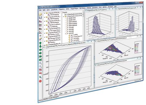 Fe Safe Accurate Strain Based Fatigue Analysis Simuleon