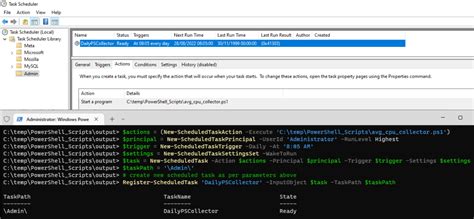 How To Run Powershell Scripts With Task Scheduler Sql Dba Blog