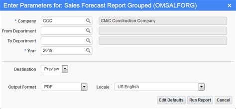 Opportunity Management Sales Forecast Report Grouped