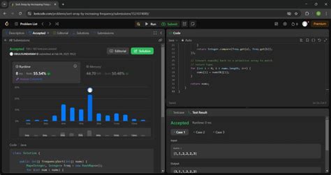 Obulisundaram O On Linkedin Day140 Leetcode Codingjourney Java