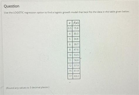 Solved Use The Logistic Regression Option To Find A Logistic