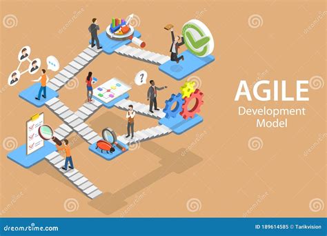 Isometric Flat Vector Concept Of Agile Software Development Methodology Stock Vector