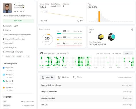 Leetcode Codingjourney Softwaredevelopment Problemsolving Growth
