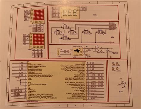 Vivado Lab Edition Vs Standard Rfpga