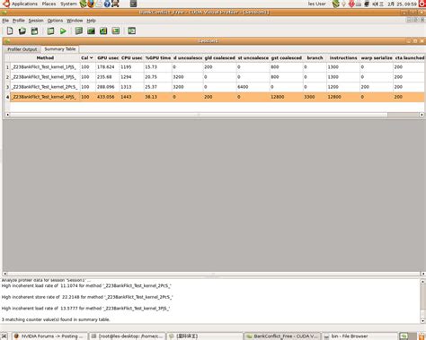 Problem With Bank Conflict Something Wrong With My Experimentconfused Cuda Programming And
