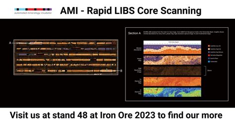 Learn How To Scan Core Samples Using Libs At Iron Ore Automated