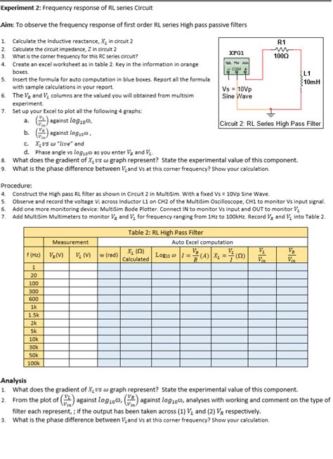 Solved Experiment 2 Frequency Response Of RL Series Circuit Chegg Com
