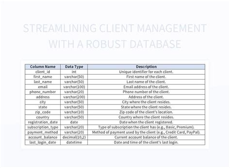 Free Client Database Templates For Google Sheets And Microsoft Excel Slidesdocs