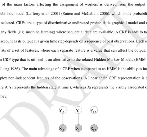 Representation Of A Linear Chain Crf Download Scientific Diagram