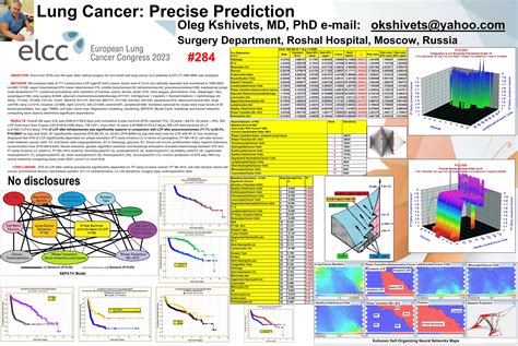 Lung Cancer Precise Prediction Pdf