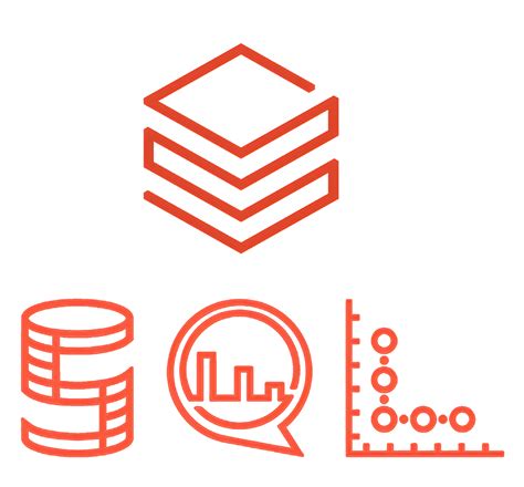 Dbsql Sme Engineering